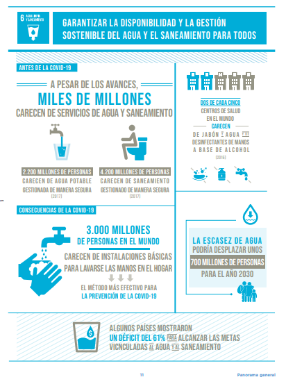 Ver lo invisible: el valor del agua - Limpieza de Málaga